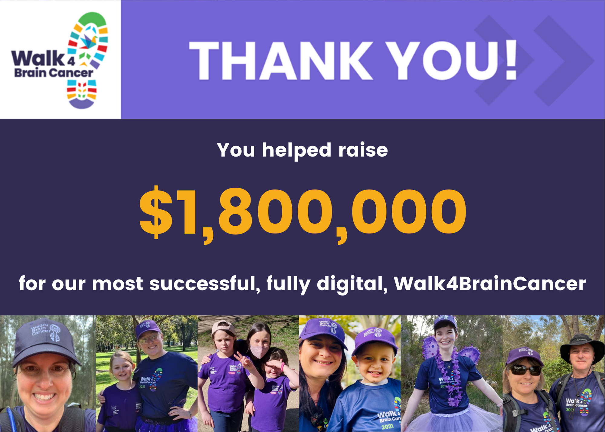 - Cure Brain Cancer Foundation